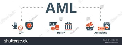 Aml Compliance Over 68 Royalty Free Licensable Stock Illustrations
