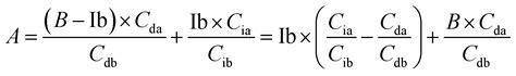 Isotope Dilution Lc Msms Analysis Of The Elastin Crosslinkers Desmosine And Isodesmosine In