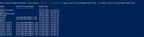 Find Active Directory Objects PowerShell Guide REBELADMIN