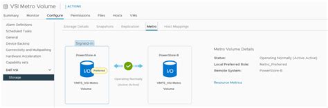 Provision Powerstore Metro Volumes With Dell Virtual Storage Integrator Vsi Dell