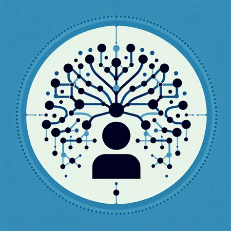 hal149 on linkedin predicted job in ai self supervised learning