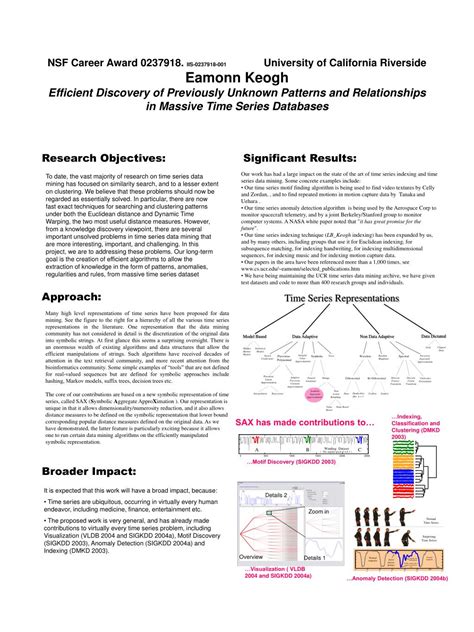 PPT Time Series Representations PowerPoint Presentation Free Download ID