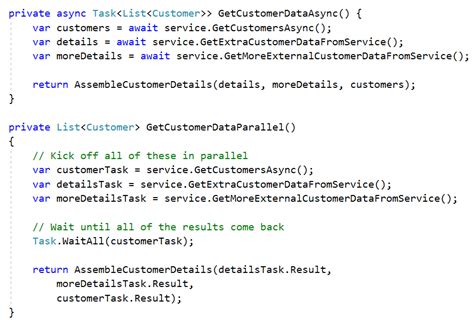 Building Faster Backends In Aspnet Core
