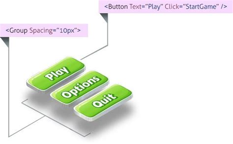 Released Markux Bringing The Power Of Mvvm To Unity Unity2d