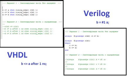 Verilog初学者快速入门与技巧大全 Csdn博客