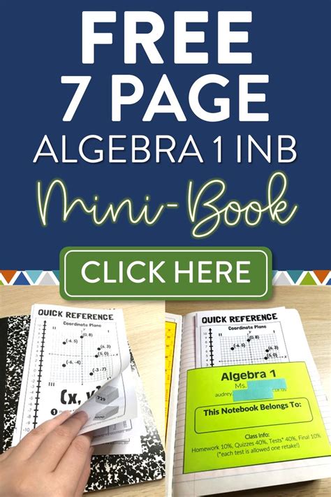 Algebra 1 Unit 1 Interactive Notebook Pages The Foundations Of