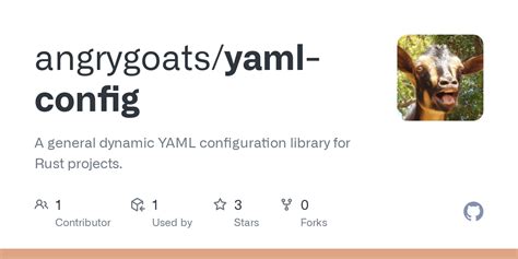 github angrygoats yaml config a general dynamic yaml configuration