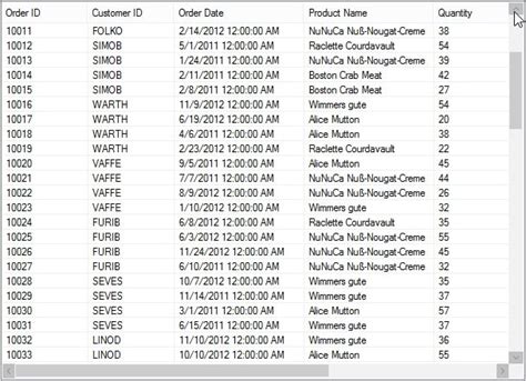 Appearance In Windows Forms Scroll Frame Control Syncfusion