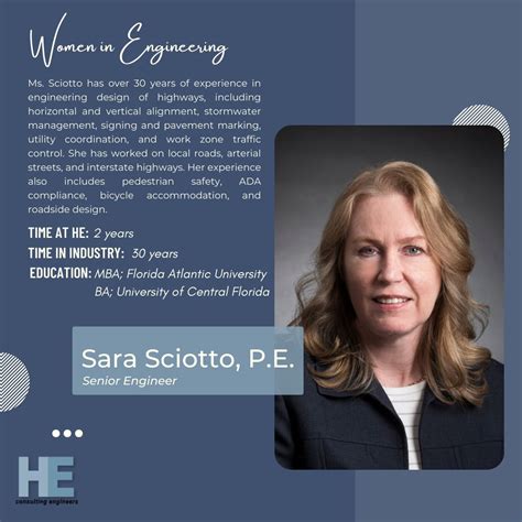 Hayduk Engineering Llc On Linkedin Happy International Women In