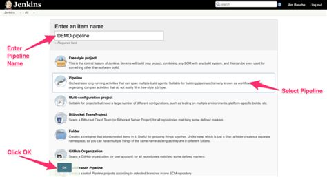 Creating A Slack Notifier Using Jenkins Pipeline Kunz Leigh And
