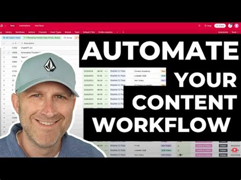 Building Efficient Content Workflows Part 2 Content Academy