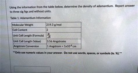 Solvedusing The Information From The Table Below Determine The Density Of Adamantium Report