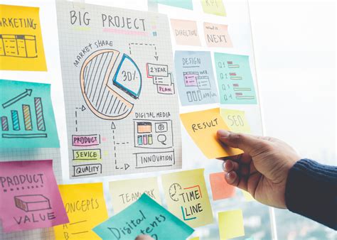 Map Solutions Group Marketing And Planning Solutions