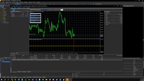 Новая версия платформы Metatrader 5 Build 5100 Переход на Git и хаб