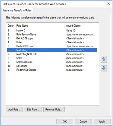 Federate Access To Amazon Redshift Query Editor V2 With Active