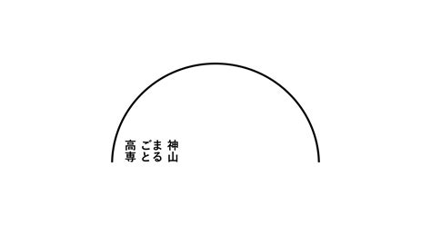 入試情報 神山まるごと高専
