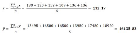 Konsep Regresi Linear Simple Linear Regression Ilmudatapy