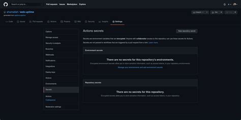 monitor website uptime and status easily with upptime computingforgeeks