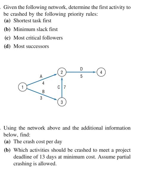 solved given the following network determine the first