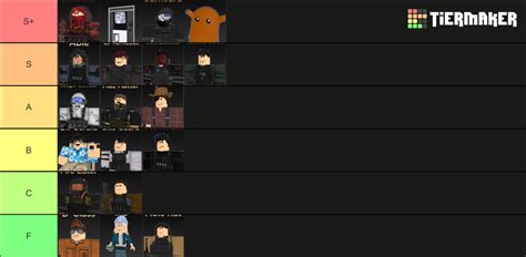 SCP Tower Defense Towers Tier List Community Rankings TierMaker