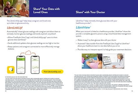 Freestyle Libre Sensor At ₹ 4700piece Pune Id 2855532902162