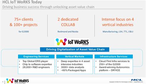 aditi kumar on linkedin iot iot