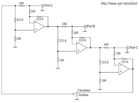 Couplers Splitters Isolators