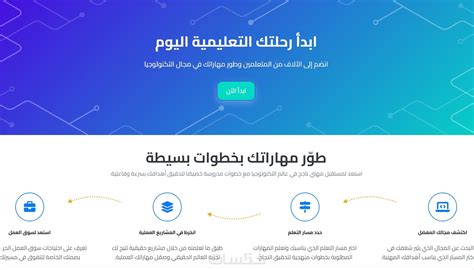 تحويل أي تصميم إلى موقع html و css احترافي ومتجاوب خمسات