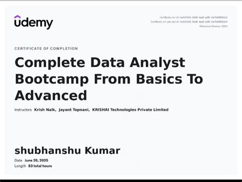 Dataanalyst Krishnaik Datascience Udemy Excel Sql Python Powerbi… Shubhanshu Kumar