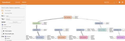 Github Elbahaasemantic Segmentation Rgbd Segnet This Repository Is