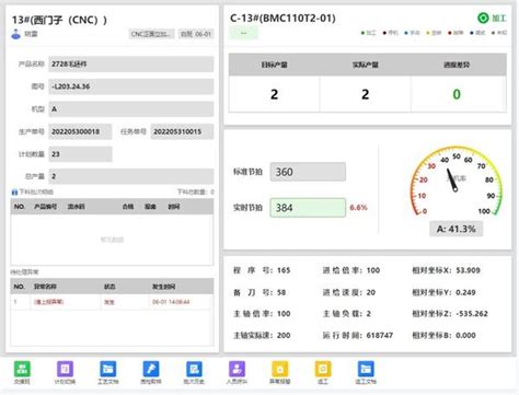 怎么做西门子PLC CNC数据采集 知乎