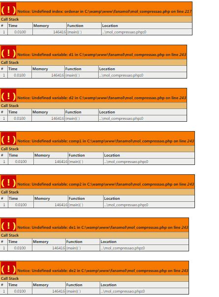 Erro Notice Undefined Index Php Mysql Stack Overflow Em
