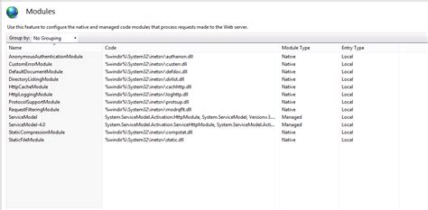 Microsoft Iis 8 Tips For Security Best Practices Acunetix