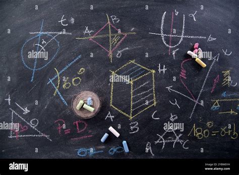 Representation Of Mathematical Formulas On The Blackboard With Chalk