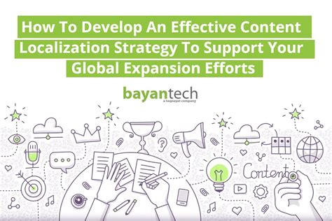 Build An Effective Content Localization Strategy
