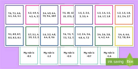 Decimal Patterns 5th Grade Quiz Wayground