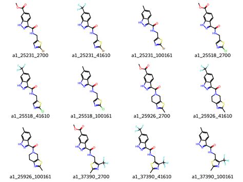 Introducing Synthon Searching Rdkit Blog