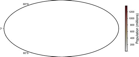 Not Able To Draw Closed Polygons Using Pygmt Pygmt Qanda Gmt