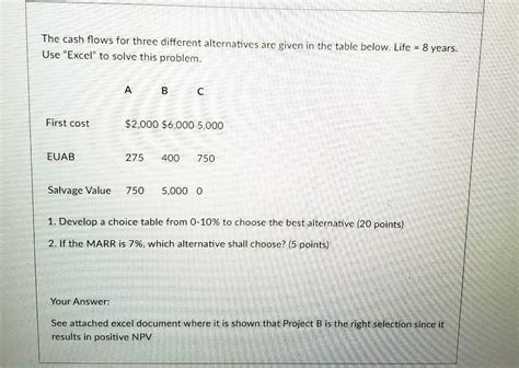 solved the cash flows for three different alternatives are