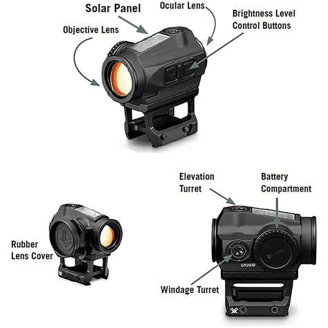 Sparc® Solar Red Dot Sight Shootersgate