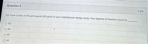 Solved Question 4you Have A Total Of 90 ﻿participants 45