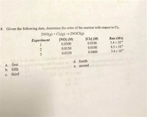 solved 8 given the following data determine the order of