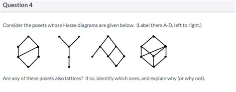 Solved Question 4 Consider The Posets Whose Hasse Diagrams