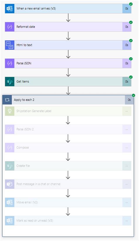 apply to each is grayed out and not running r microsoftflow