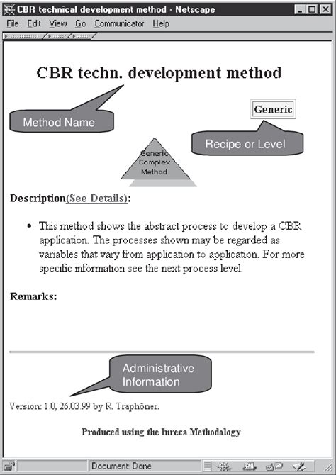 14 Example Complex Method Description Sheet Download Scientific Diagram