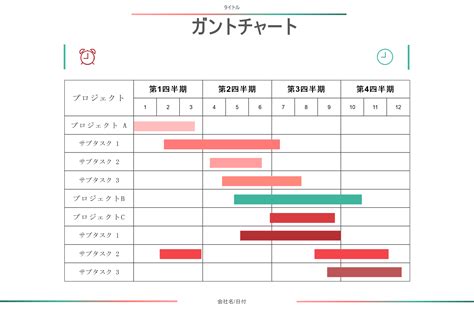 無料ガントチャートテンプレートPPT