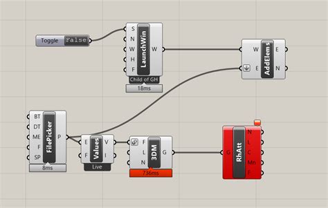 human ui and geometry pipeline grasshopper mcneel forum