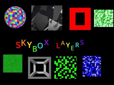 Roblox Skybox Layers Fixed