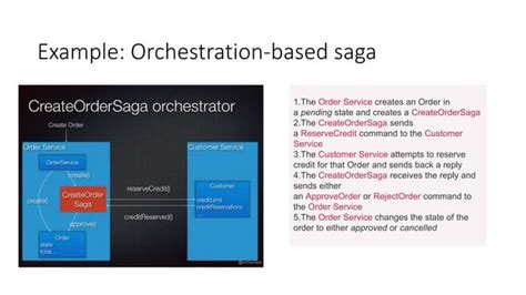 [knowledge sharing] microservices intro communication patterns ppt