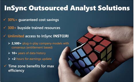 Insync Analytics Corp Posted On Linkedin